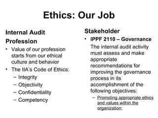 Slide cia course ethics | PPT