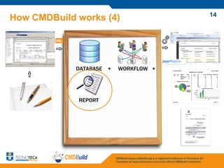 CMDBuild presentation | PDF