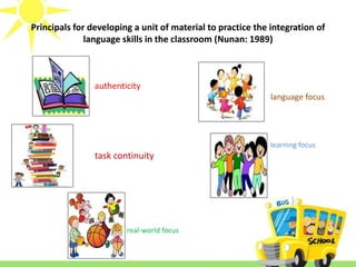 integrated teaching | PPT