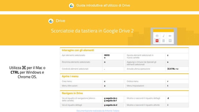 Slide Corso GSuite 2019.pdf
