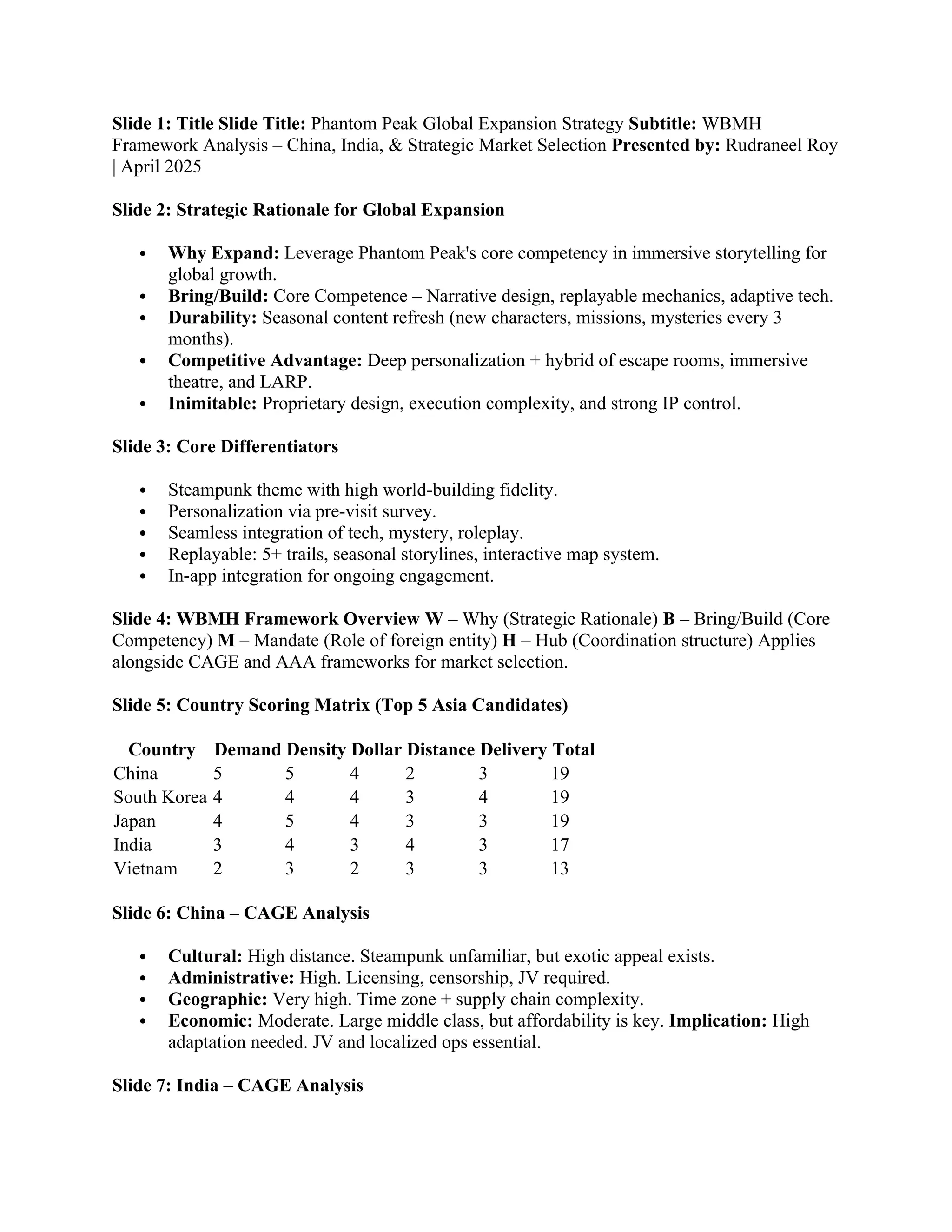 Slide Creating Info Slideshare cyzs.docx. | DOCX