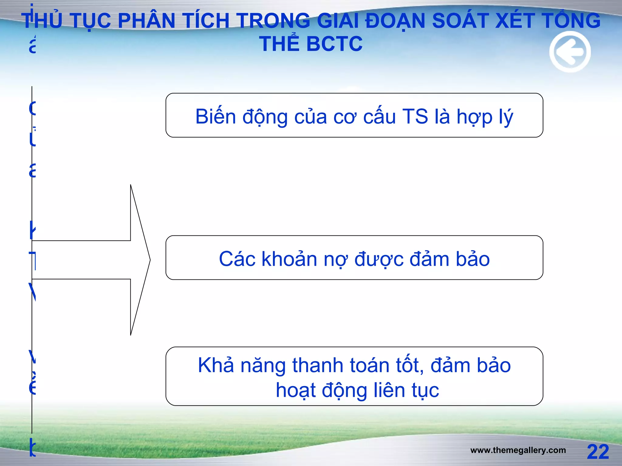 Luận văn kiểm toán: VẬN DỤNG THỦ TỤC PHÂN TÍCH TRONG KIỂM TOÁN BÁO CÁO TÀI CHÍNH DO CÔNG TY KIỂM ...