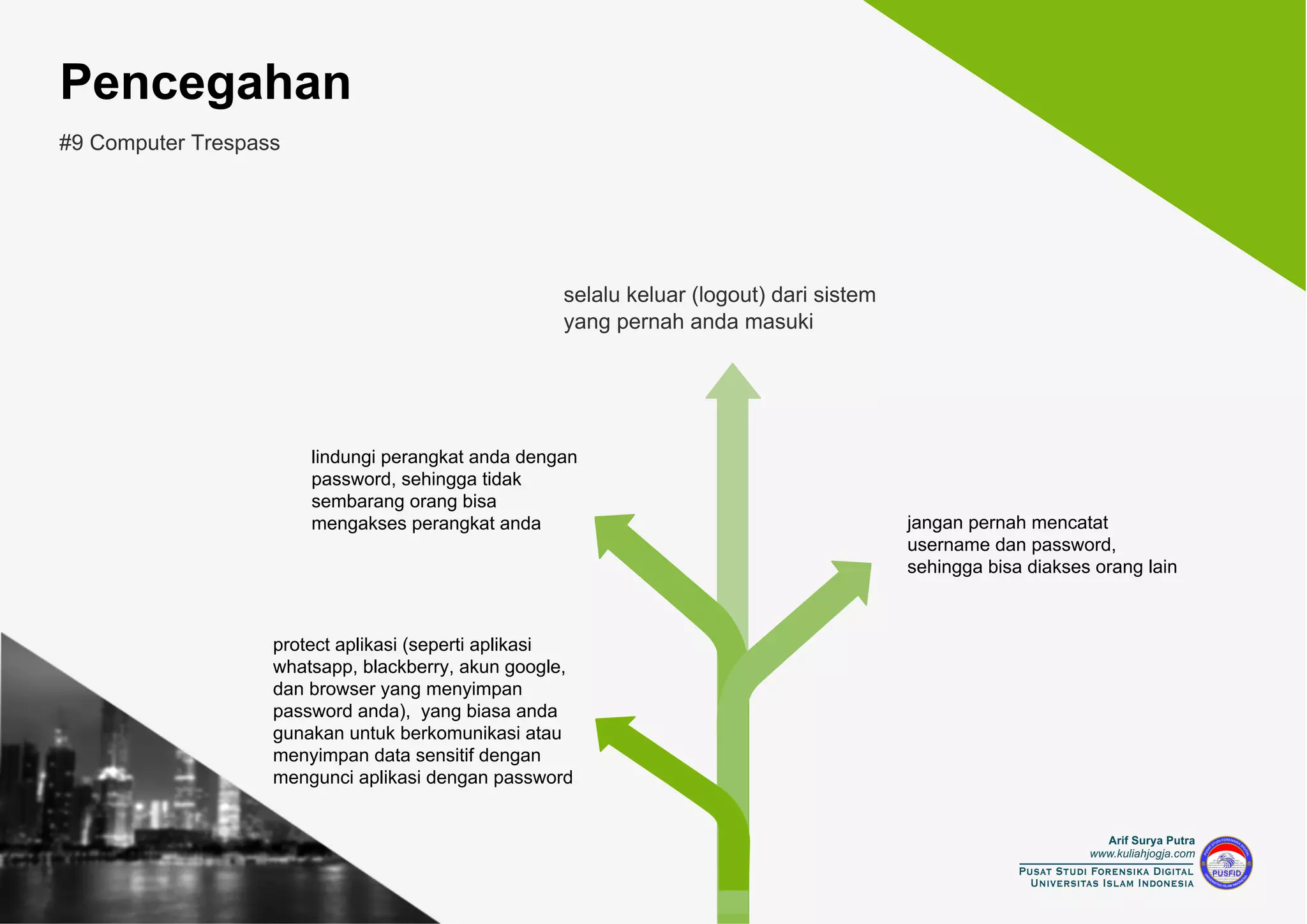 Macam Macam Kejahatan Siber ( Cybercrime ) | PDF