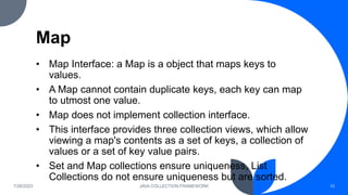 Slide Dasar Materi Java Collection Framework | PPTX