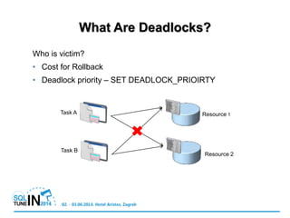 The nightmare of locking, blocking and isolation levels! | PPT