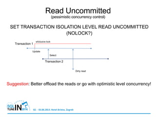 The nightmare of locking, blocking and isolation levels! | PPT