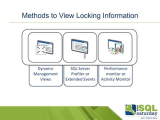 Welcome to the nightmare of locking, blocking and isolation levels ...
