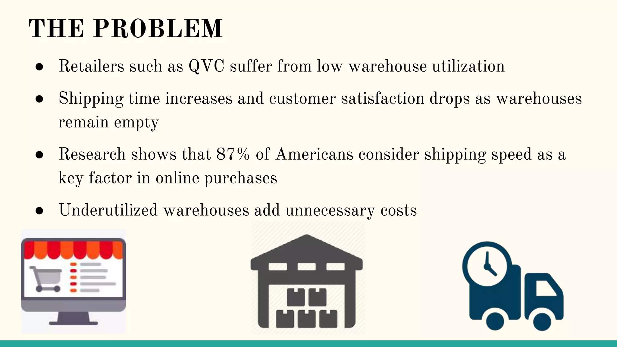 Warehouse Wizards - Warehouse Optimization App | PPT