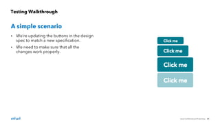 Testing Design System Changes Across Your Application -- Intuit Use ...