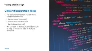 Testing Design System Changes Across Your Application -- Intuit Use ...