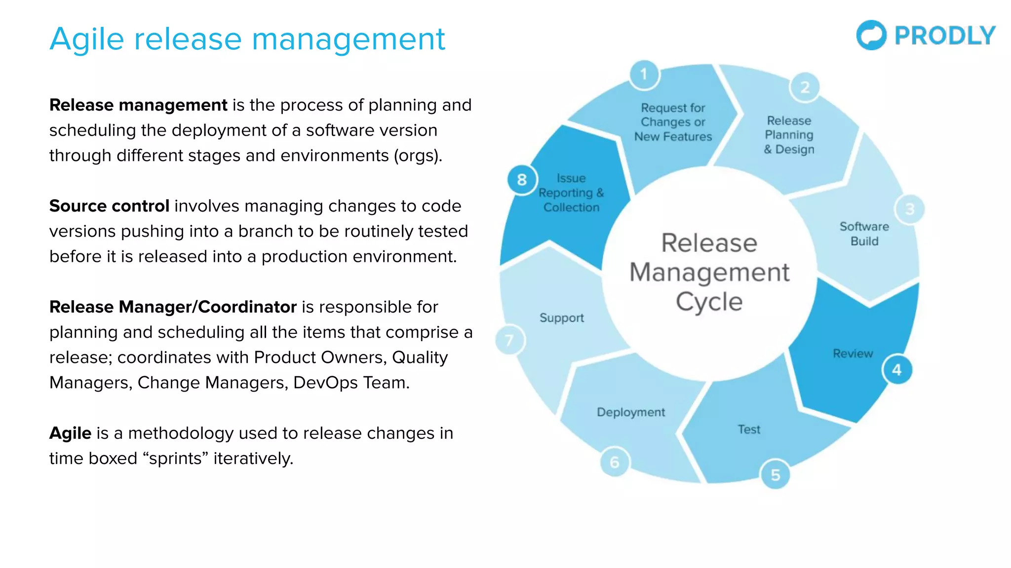 Agile Release Management Best Practices | PDF