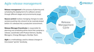 Agile Release Management Best Practices | PDF