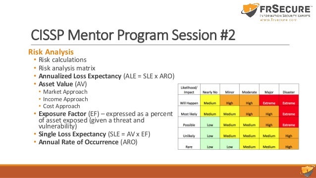 Slide Deck CISSP Class Session 2