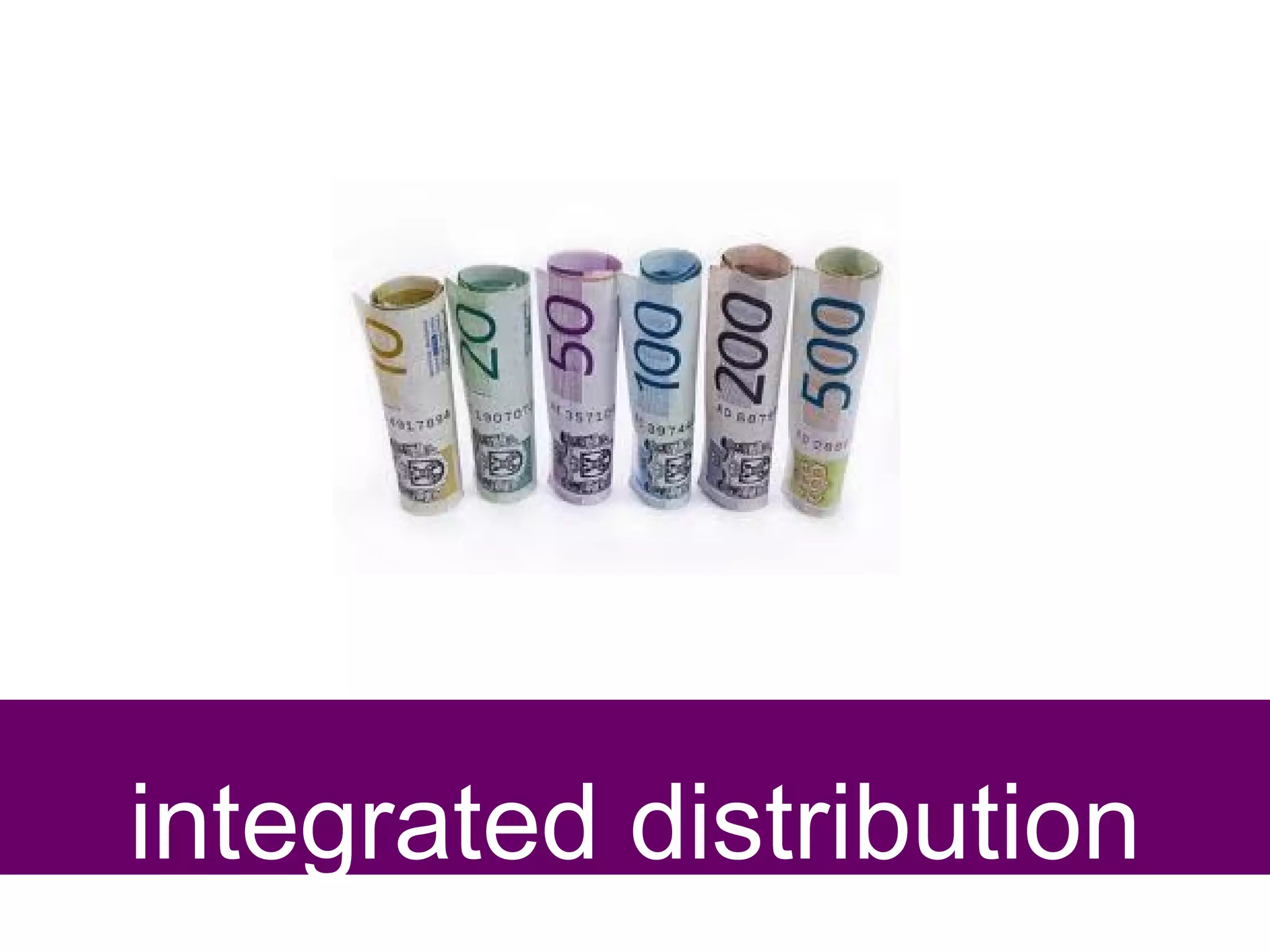 Global Marketing Distribution Decisions | PPT