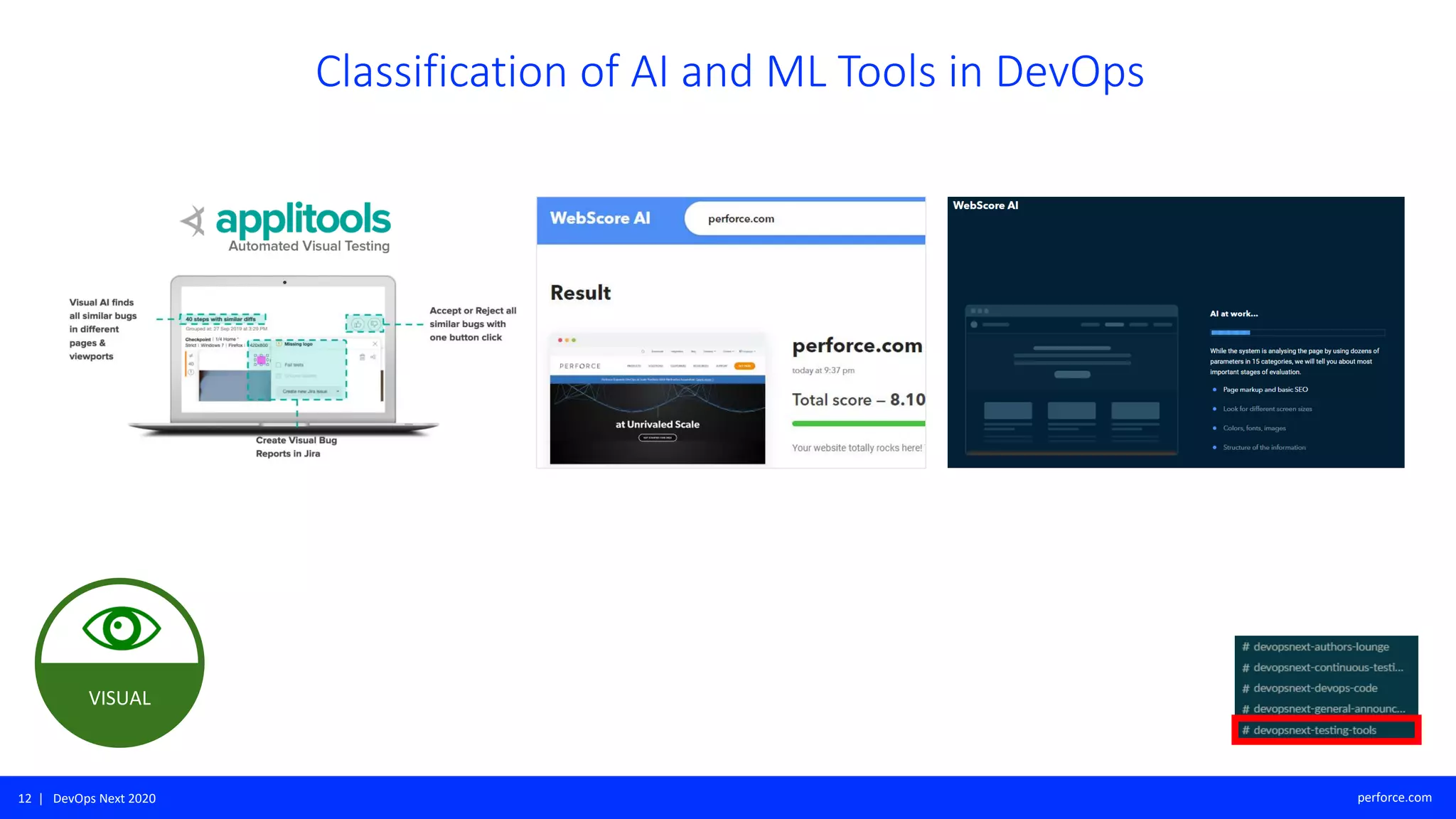 Classification Of Advanced Ai And Ml Testing Tools Devops Next Ppt