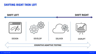 Cognitive Engineering - Shifting Right with Gated.AI Testing - DevOps ...