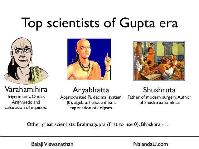 Gupta Empire Decimal System
