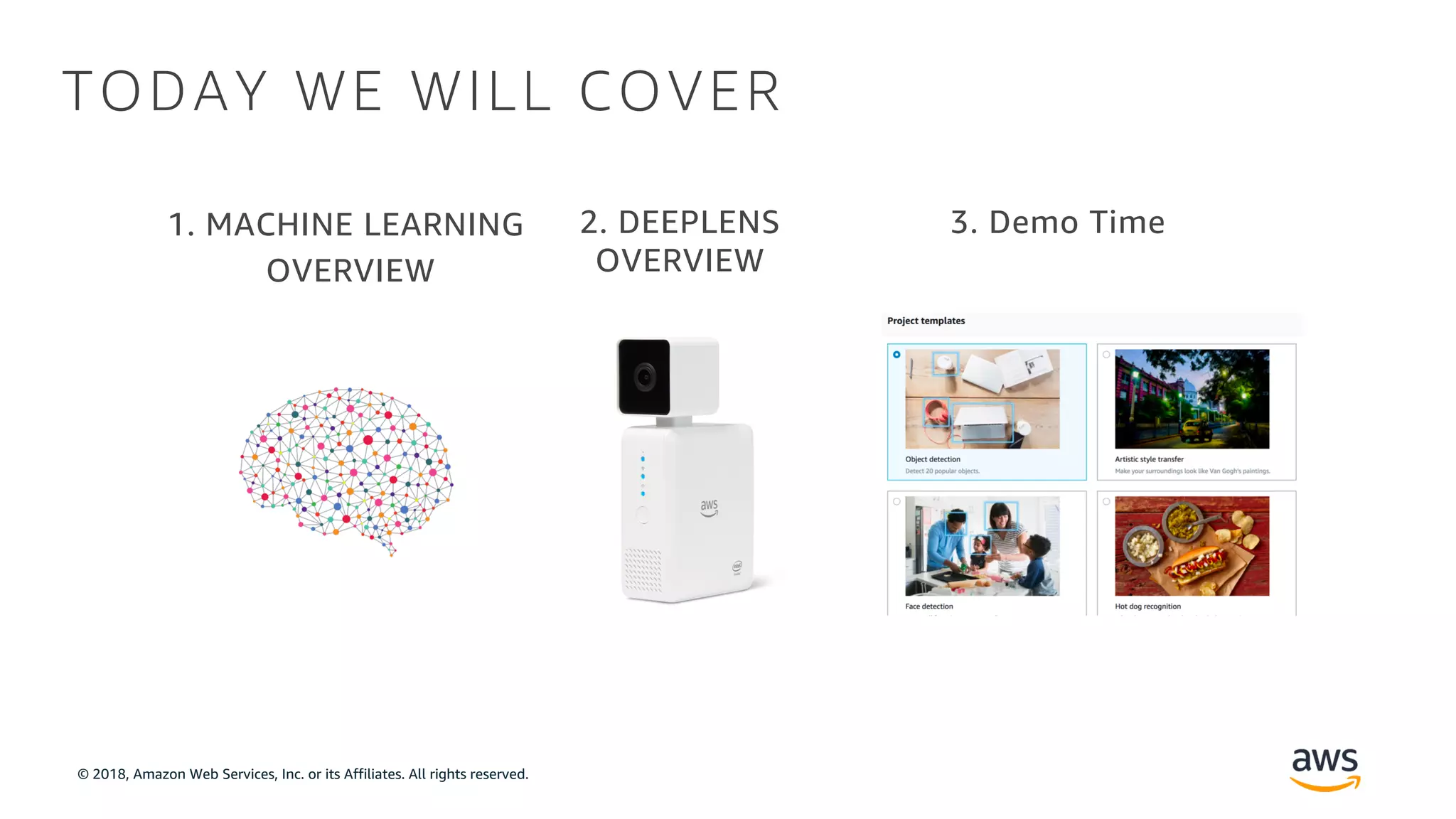 Introducing aws deep lens | PDF
