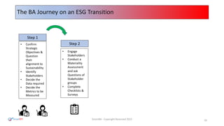BA VALUE FOR AN ESG FRAMEWORK FOR A SUSTAINABLE BUSINESS MODEL IIBA | PPT