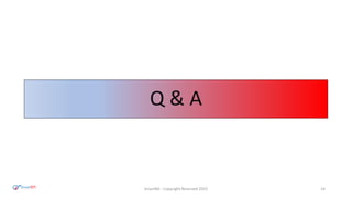 BA VALUE FOR AN ESG FRAMEWORK FOR A SUSTAINABLE BUSINESS MODEL IIBA | PPT