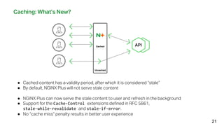 What's New in NGINX Plus R12? | PPT