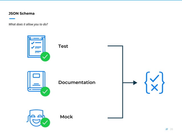 Apidays 2018 Api Development Lifecycle The Secret Ingredient Behind Restful Apis