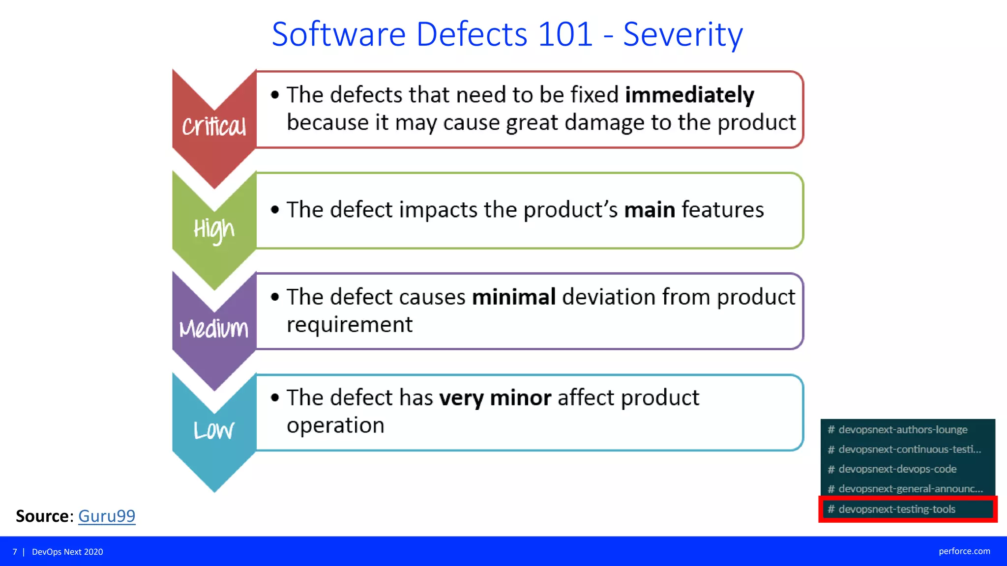 The New Categories of Software Defects in the Era of AI and ML - DevOps ...
