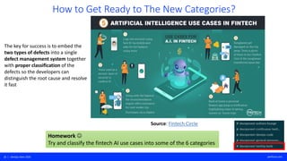 The New Categories of Software Defects in the Era of AI and ML - DevOps ...