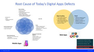 The New Categories of Software Defects in the Era of AI and ML - DevOps ...