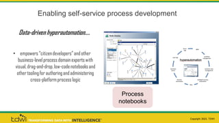 Using Data-Driven Agile Automation to Advance Digital Transformation | PPT