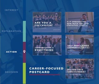 JWU Admissions Pitch Deck: Advertising & Marketing Communications ...