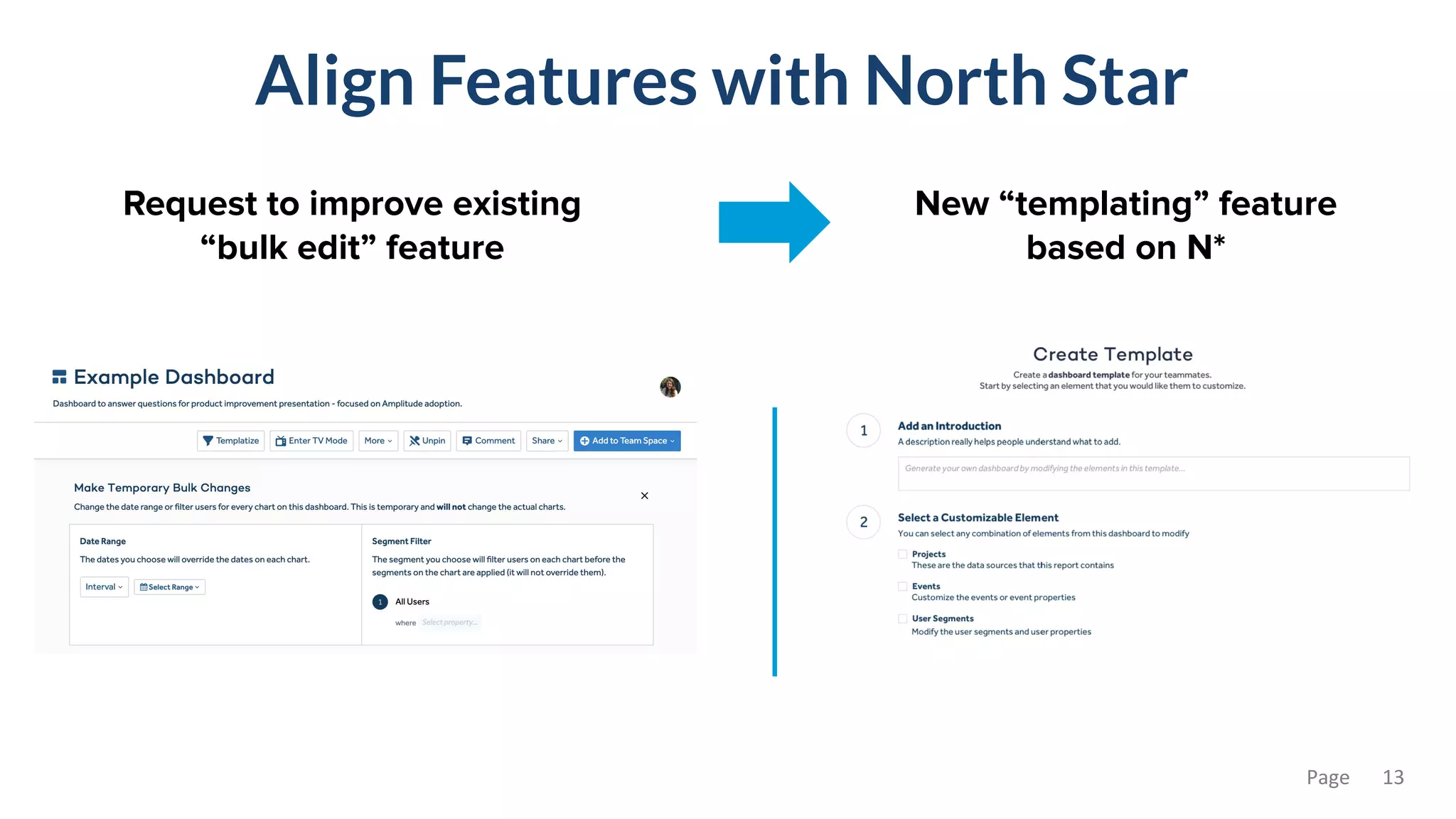 The Feature-Less Roadmap: Using Themes and North Stars to Ground Your ...