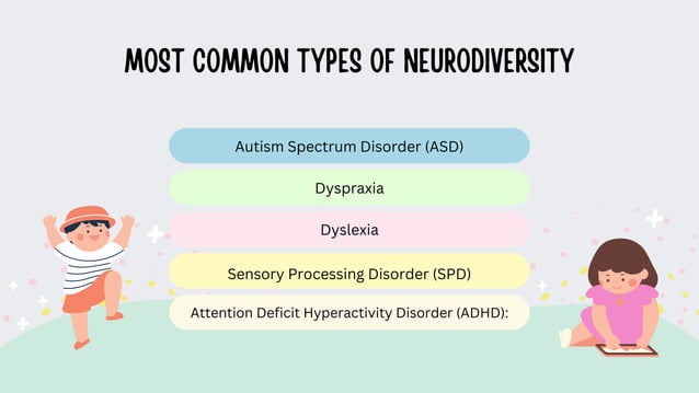 Neurodiversity Awareness Campaign Group 3 | PDF