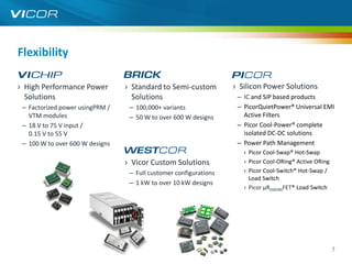 About Vicor Corporation | PPTX