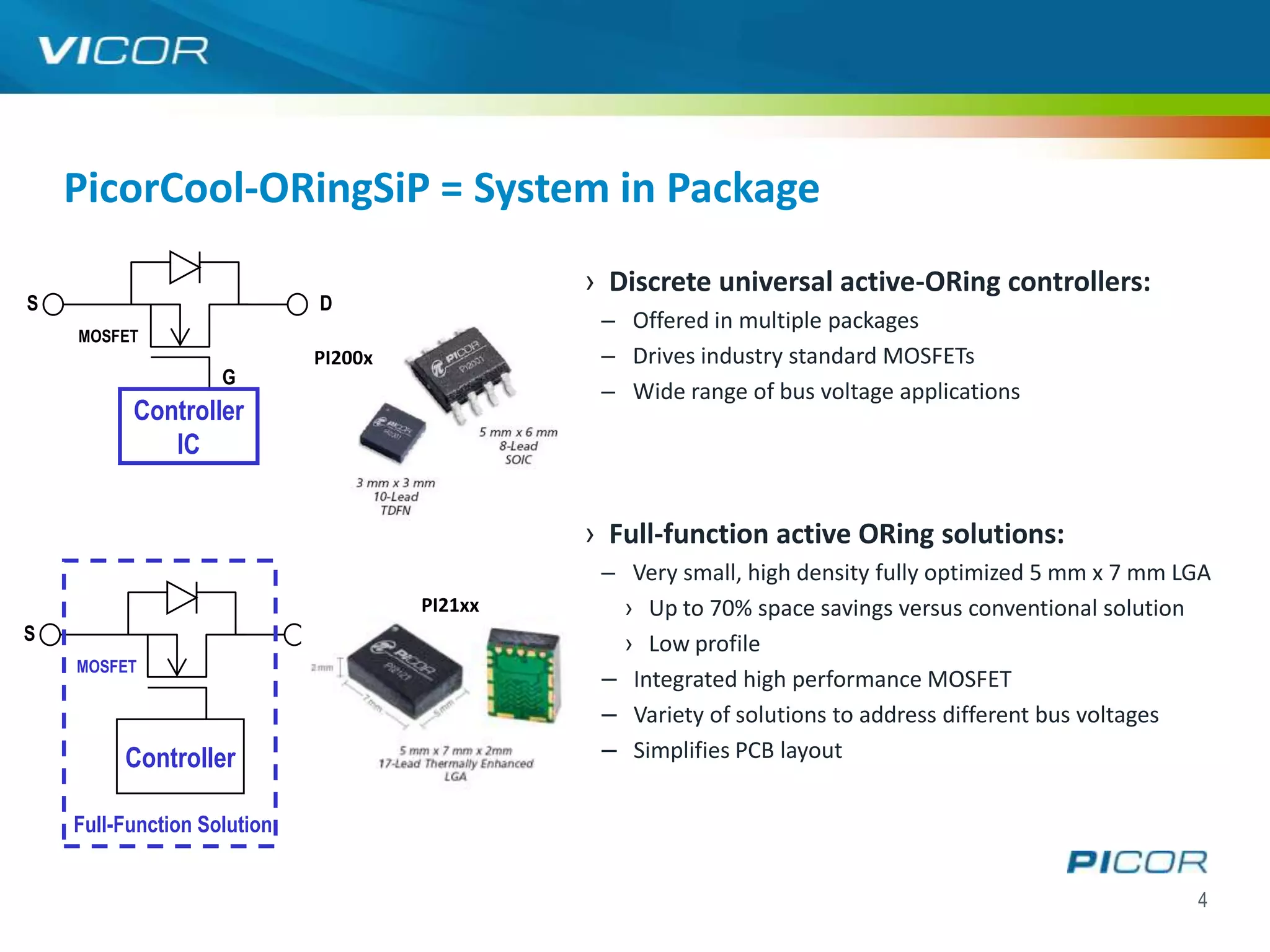 Picor Cool-ORing® Active ORing Series | PPTX