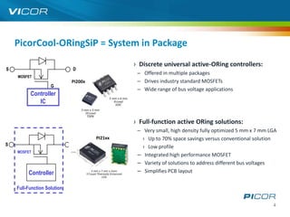 Picor Cool-ORing® Active ORing Series | PPTX