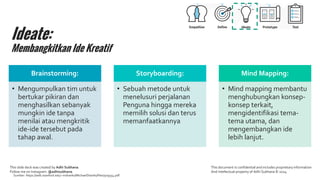 Slide Deck Design Thinking Mengembangkan Ide Bisnis | PPT