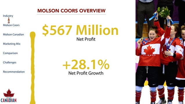 Molson Canadian vs Labatt Blue Battle of the Brands | PDF | Commodities ...