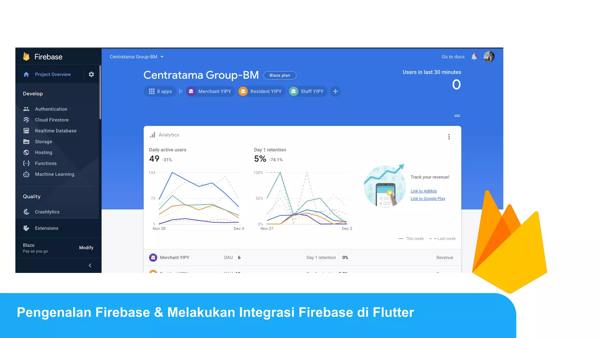 Mobile Development (Flutter) | Webinar UBSI | PDF