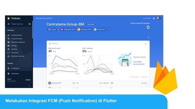 Mobile Development (Flutter) | Webinar UBSI | PDF