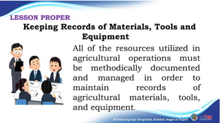 Slide Deck for Grade 9 and Grade 10 ACP Lesson 1.pptx