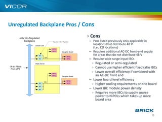 VI BRICK® IBC Intermediate Bus Converters | PPTX