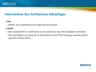 VI BRICK® IBC Intermediate Bus Converters | PPTX