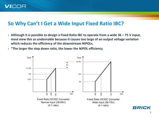 VI BRICK® IBC Intermediate Bus Converters | PPTX