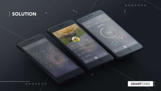 SMARTFARM | Pitch Deck | PPT