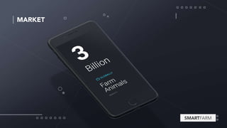 SMARTFARM | Pitch Deck | PPT