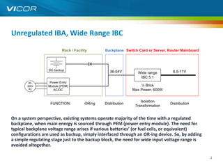 Controlled Bus Architecture (CBA) | PPTX