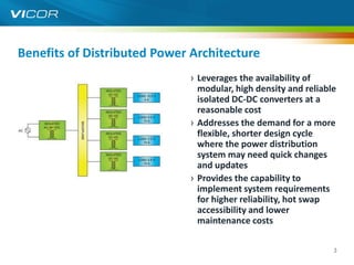 Distributed Power Architecture (DPA) | PPTX