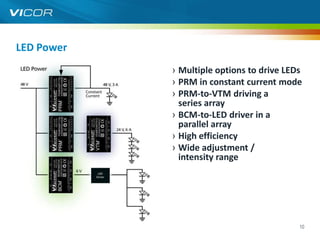 Factorized Power Architecture (FPA) | PPTX