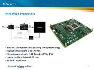 Factorized Power Architecture (FPA) | PPTX